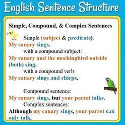 Complex Sentence Structure
