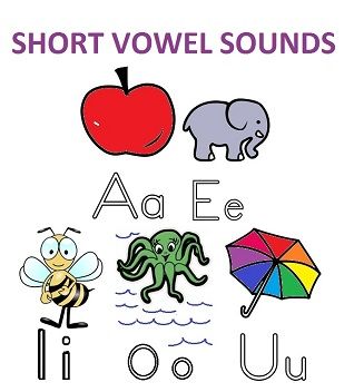 Short and Long English Vowels