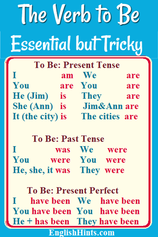 Verb Tenses Table Complete The Table With The Correct Tense ELA